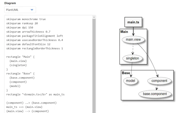 draw.io Alternatives: Top 8 Self-Hosted Diagram Editors | AlternativeTo
