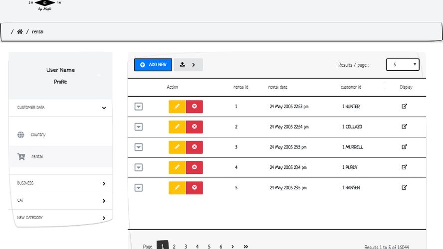 PHP CRUD Generator: Creates the Bootstrap admin panel of your website ...