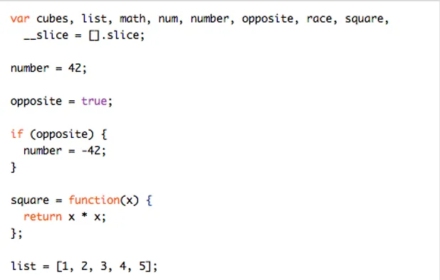 Great JavaScript Alternatives: Top Programming Languages in 2025 ...