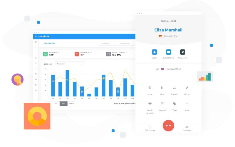 FreePBX Alternatives and Similar Software | AlternativeTo
