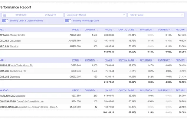 Great Yahoo! Finance Alternatives: Top Stock Trading Apps in 2024 ...