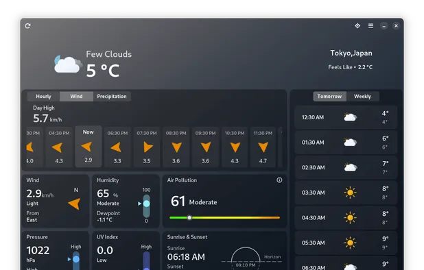 Open Source Weather Alternatives: 25+ Weather Forecast Tools & Similar ...