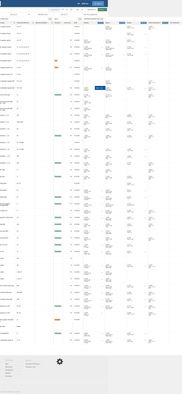 Findchips Alternatives - Explore Similar Sites & Apps | AlternativeTo