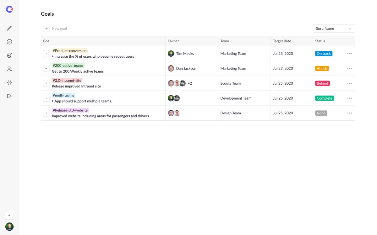 Complish Alternatives and Similar Sites / Apps | AlternativeTo