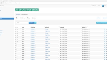 MITRE CTF Scoreboard: Scoreboard used to run MITRE capture the flag competitions | AlternativeTo