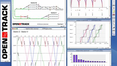 OpenTrack Railway Simulation: App Reviews, Features, Pricing & Download | AlternativeTo