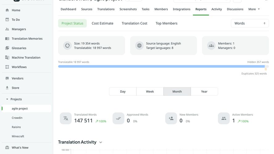 Crowdin: Localization platform enhanced by AI for flexible translation ...