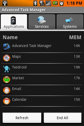 Advanced Task Manager Alternatives: Top 8 Task Management Tools ...