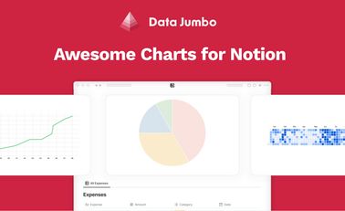 Chart Nerd Alternatives and Similar Sites & Apps | AlternativeTo