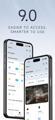 12 Great Home Assistant Alternatives: Top Home Automation Tools in 2024 ...