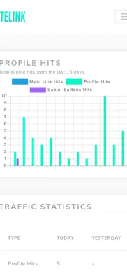 12 Best Linktree Alternatives: Top Similar Apps & Services in 2024 ...