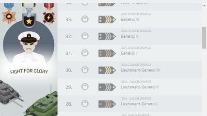 War Clicks: WarClicks puts a military themed spin on the traditional ...