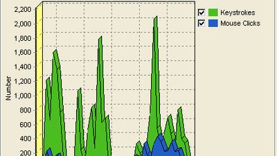 Wellnomics WorkPace: App Reviews, Features, Pricing & Download ...