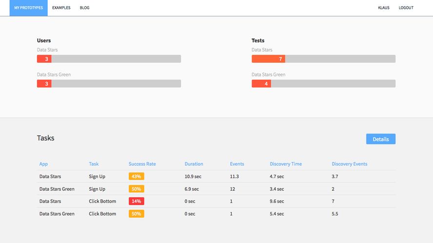 Open Source Figma Alternatives: Top 10 Prototyping & UI Design Tools ...