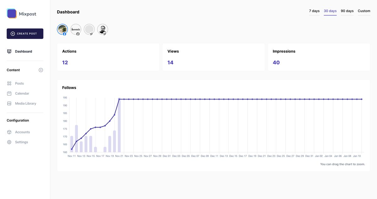 Mixpost: App Reviews, Features, Pricing & Download | AlternativeTo