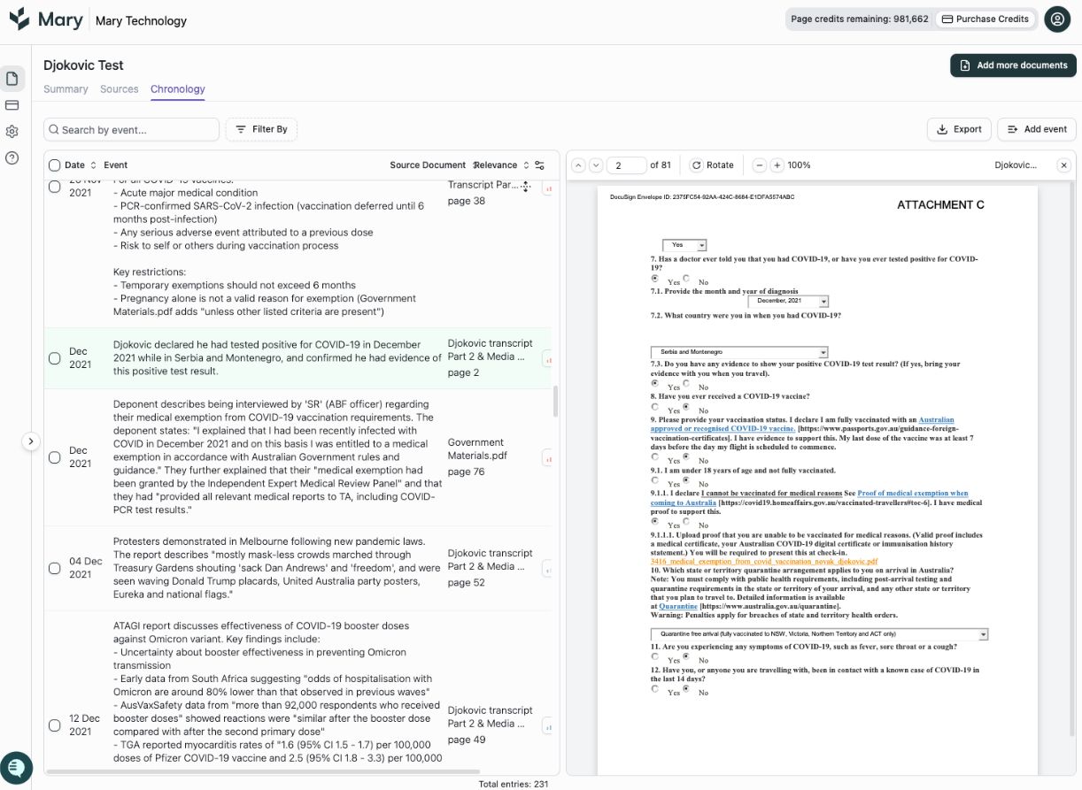 Mary Technology: Turns legal documents into AI-powered timelines, reducing prep time and ...