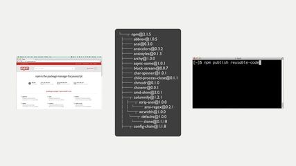 Open Source YUM Package Manager Alternatives: Top 10 Package Managers ...