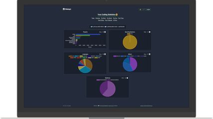 WakaTime Alternatives: 25+ Time Tracking Tools & Similar Apps | AlternativeTo