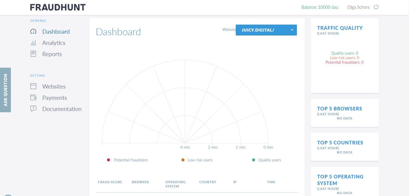 Fraudhunt.net: FraudHunt is the prime anti-fraud solution for detecting ...