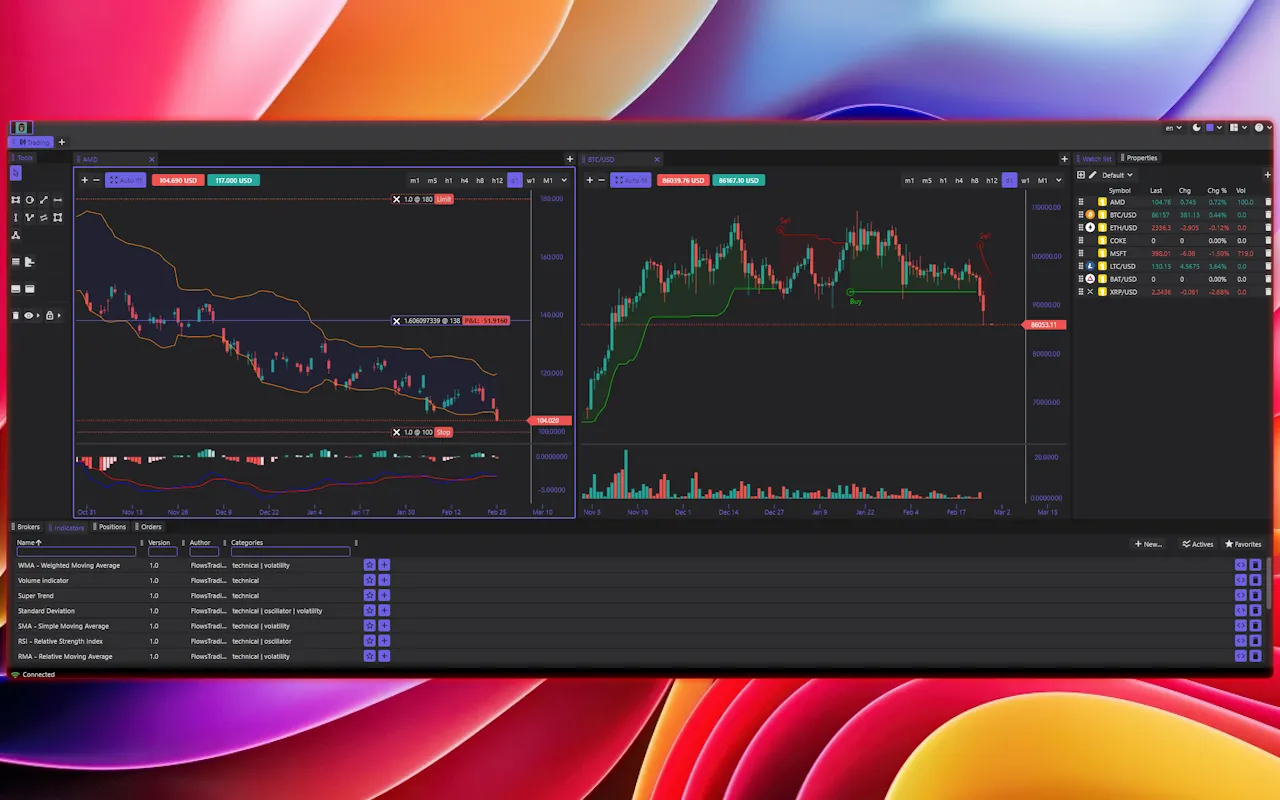 Flows.Trading Alternatives: Top 8 Stock Trading Apps | AlternativeTo