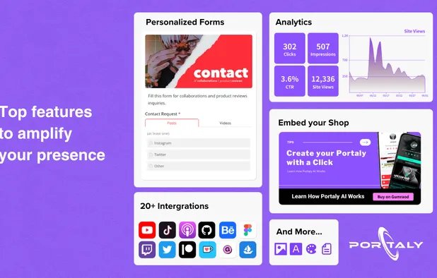 12 Neocities Alternatives: Similar Website Builders 2024 | AlternativeTo