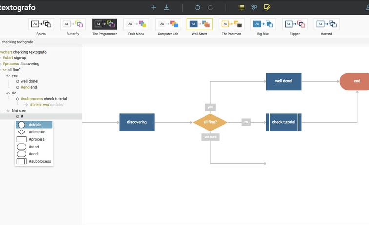 Code2flow Alternatives: Top 10 Diagram Editors & Similar Websites ...