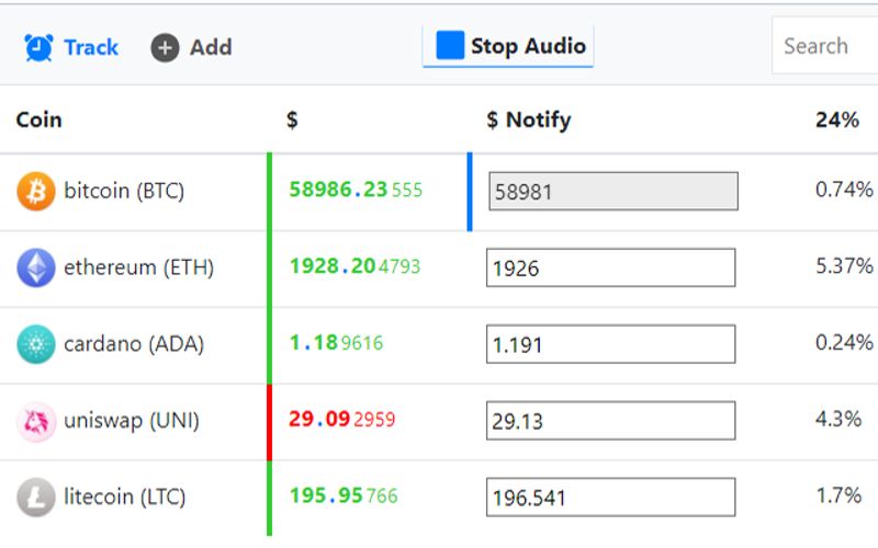 Live Coin Watch Alternatives: 25+ Crypto Portfolio Trackers & Similar ...