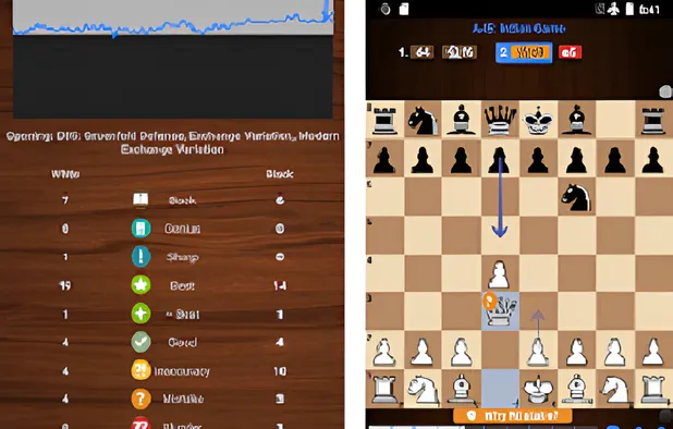 Best Games Like Chess.com: Top Chess Games in 2025 | AlternativeTo