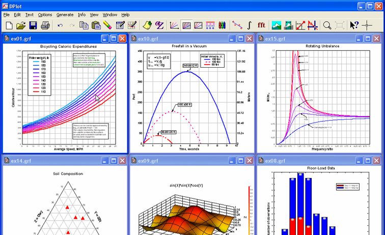 QtiPlot Alternatives and Similar Software | AlternativeTo