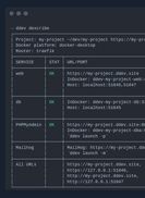 DDEV: Local or cloud development environment for web developers. Powered by Docker. | AlternativeTo