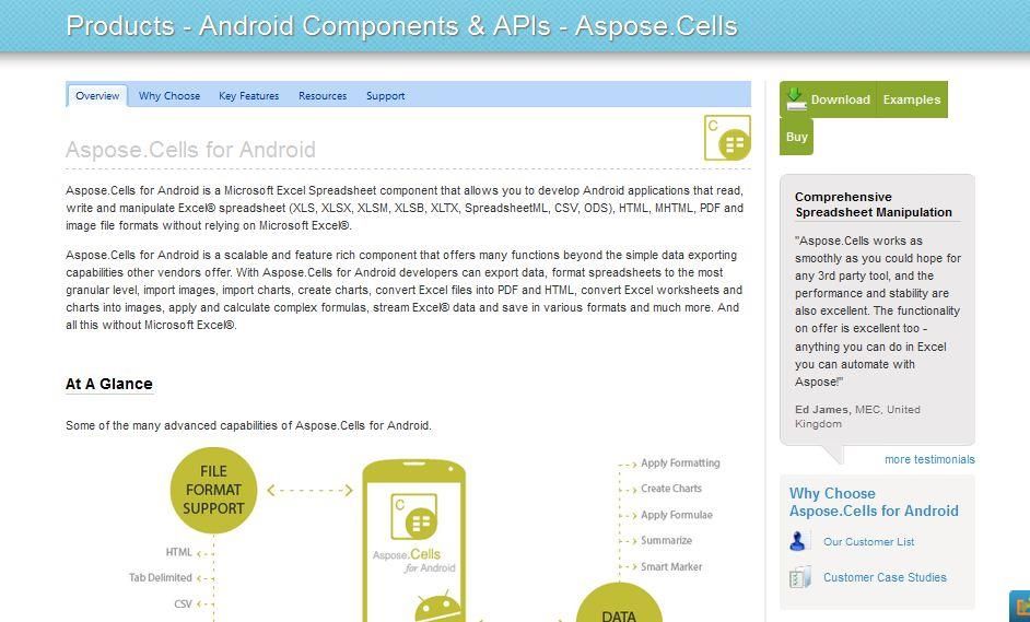 Aspose.Cells for Android Alternatives and Similar Apps | AlternativeTo