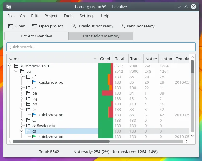 Lokalize: The localization tool for KDE software and other free and ...
