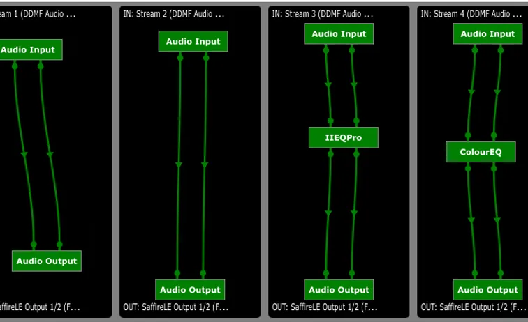 Loopback Alternatives for Windows: Top 10 Audio Routers & Audio ...