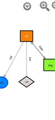 draw.io Alternatives for Android: Top 10 Diagram Editors | AlternativeTo