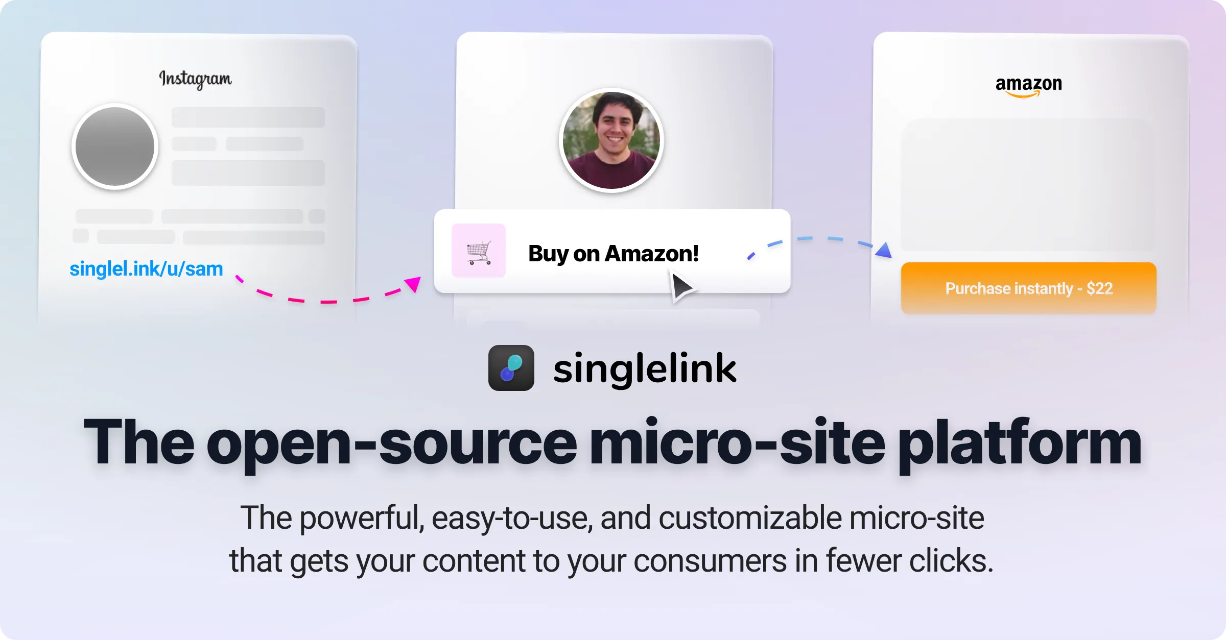 Singlelink: The powerful, easy-to-use, and customizable micro-site that ...