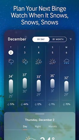 AccuWeather: App that provides hourly, daily and 15-day weather ...