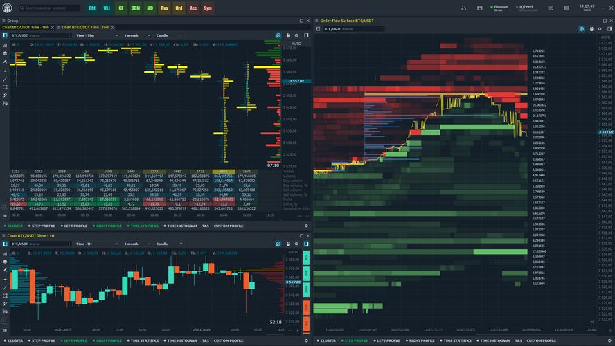 Quantower: ® is a modern and high-performance trading platform ...