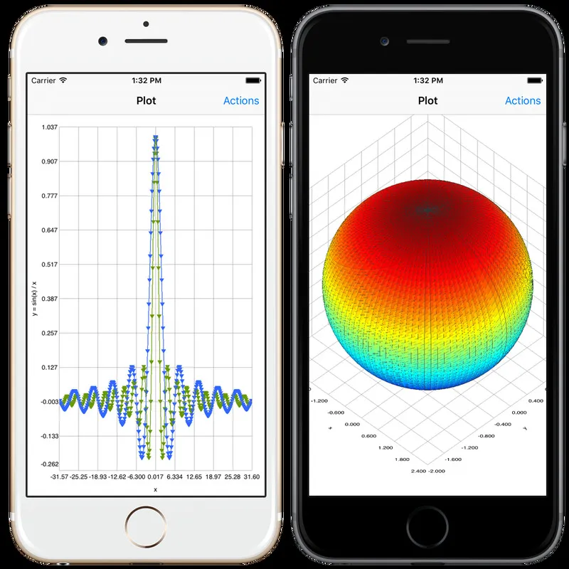 SIMO Alternatives and Similar Apps | AlternativeTo