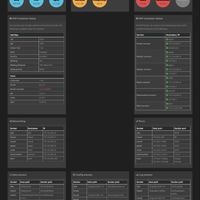 Devilbox: App Reviews, Features, Pricing & Download | AlternativeTo
