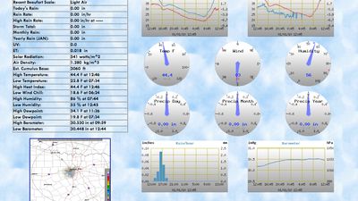 weeWX Alternatives: Top 3 Weather Forecast Tools and similar apps ...