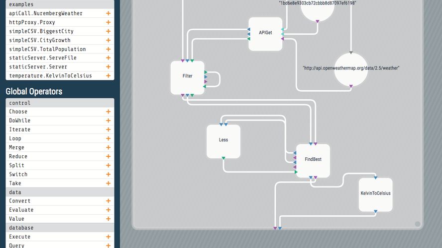 Microsoft Visual Programming Language Alternatives and Similar Software | AlternativeTo