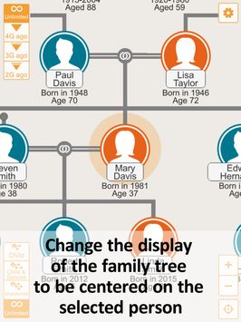 Quick Family Tree: Free app that enables users to construct multiple ...