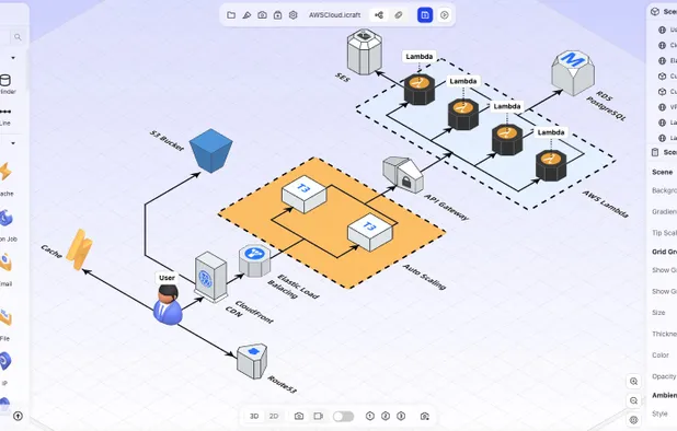 iCraft Editor: 3D diagram designer that can help you draw network ...