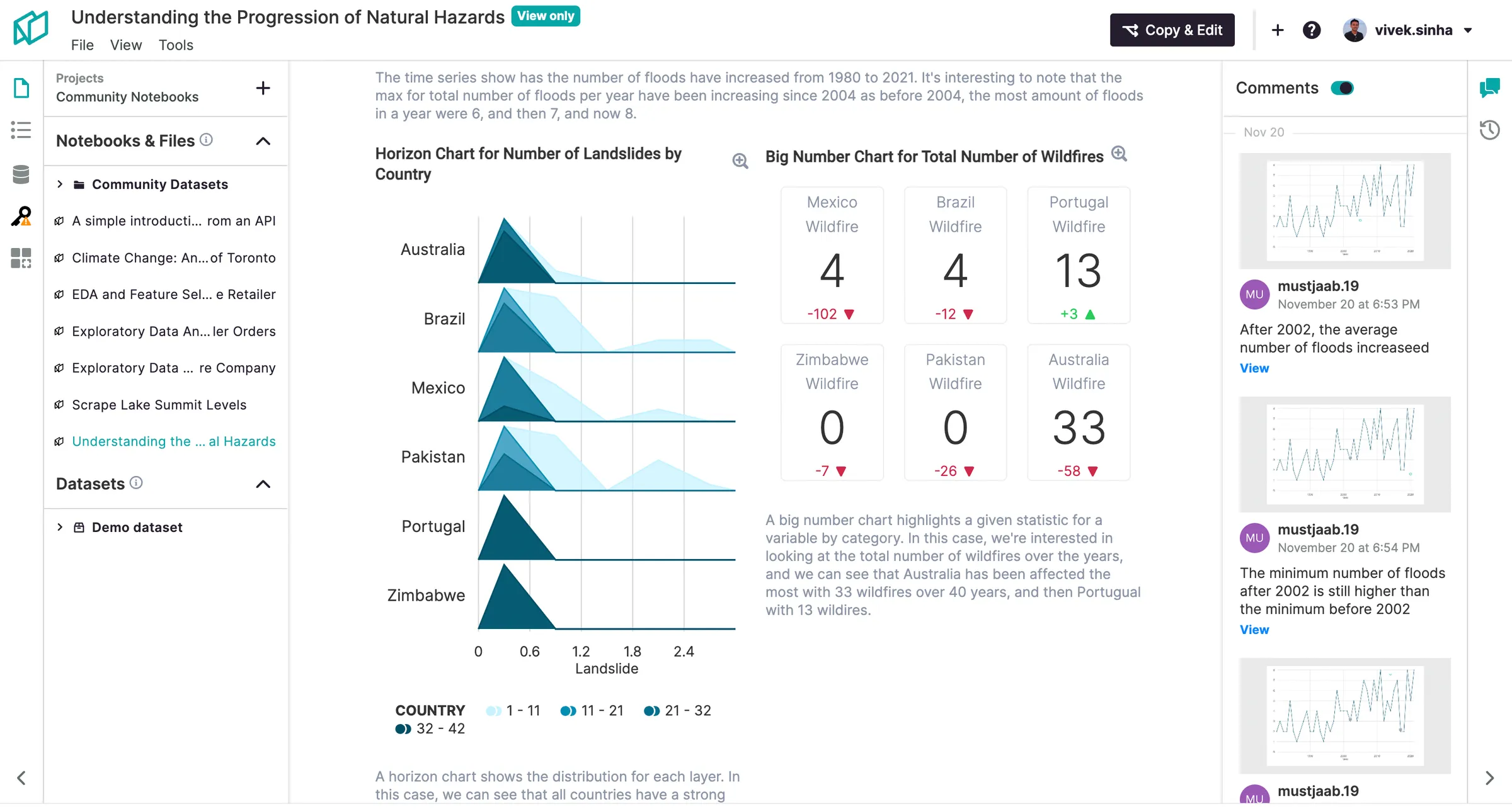 Noteable - Data Science Notebook Alternatives: Top 3 Jupyter Notebooks ...