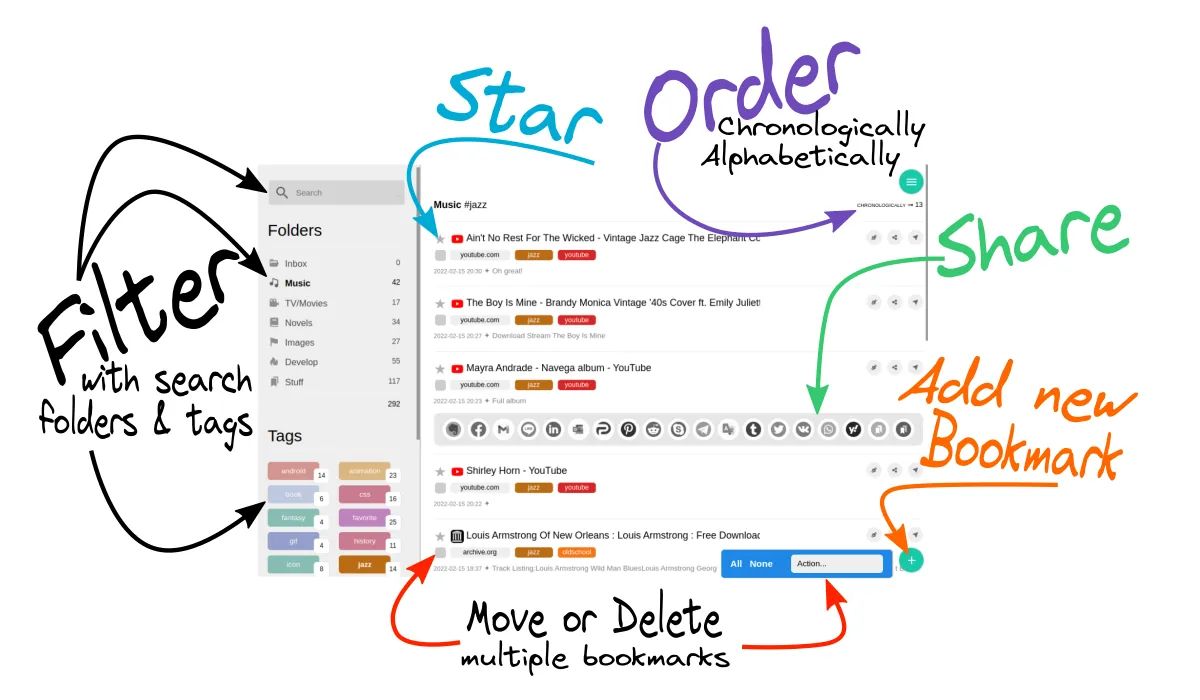 MarkTagged Alternatives: Top 12 Bookmark Managers & Similar Apps ...