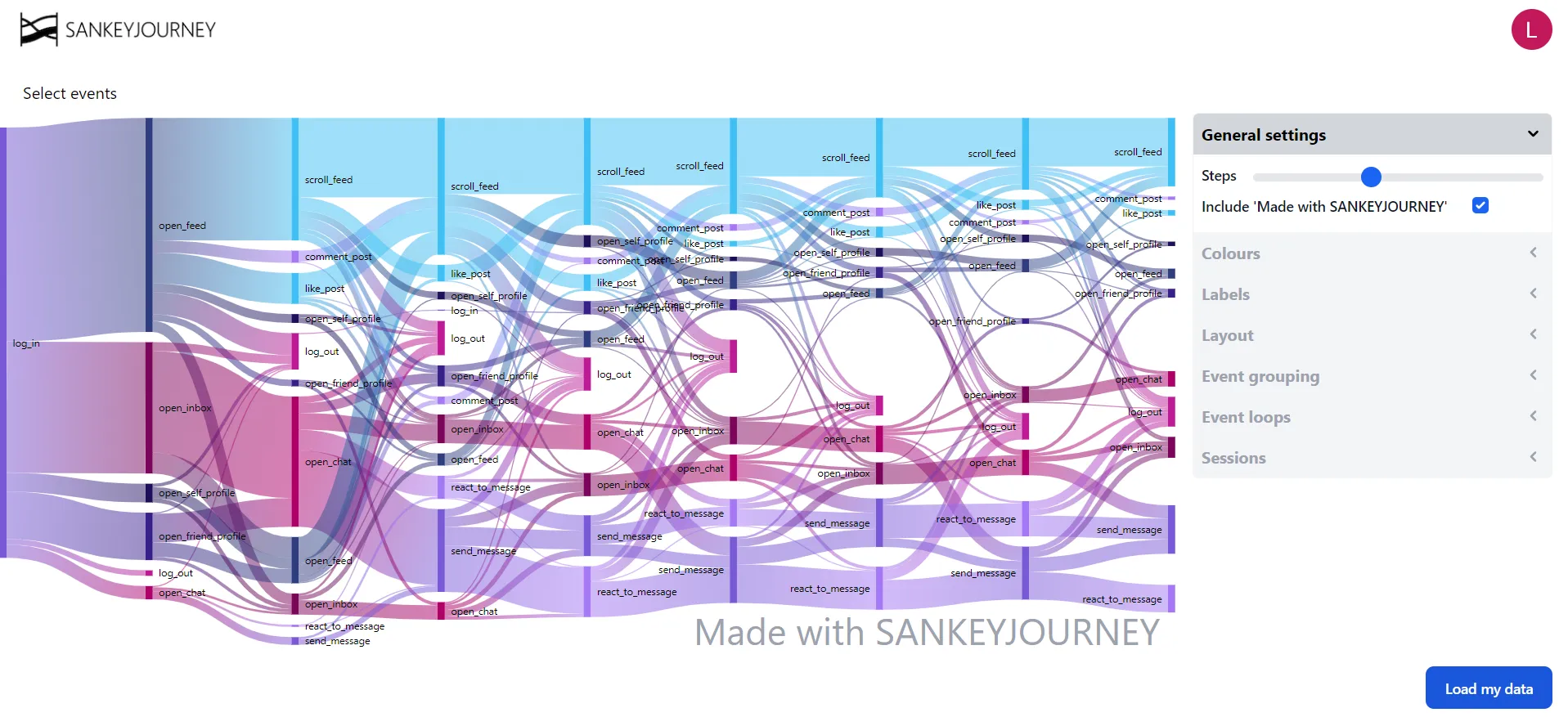 SankeyJourney Alternatives: Top 6 Web Analytics Services & Similar ...