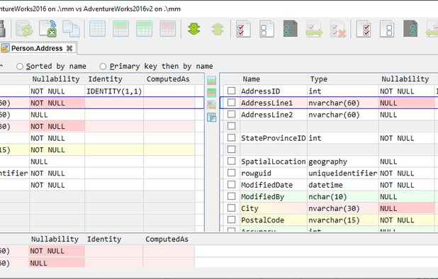 Red Gate Sql Compare Alternatives Top 10 Database Comparison Tools