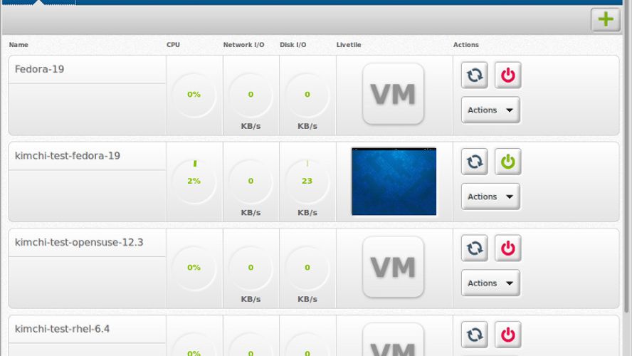 Kimchi: HTML5 based management tool for KVM. | AlternativeTo
