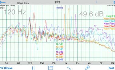 MiniMeters Alternatives and Similar Software | AlternativeTo