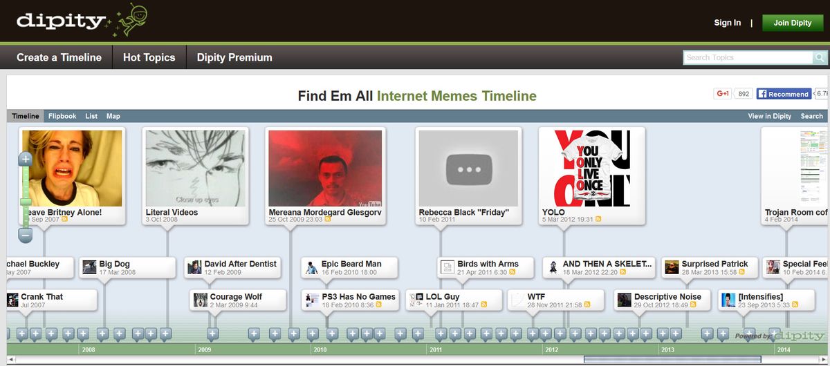 Dipity Alternatives and Similar Sites / Apps | AlternativeTo